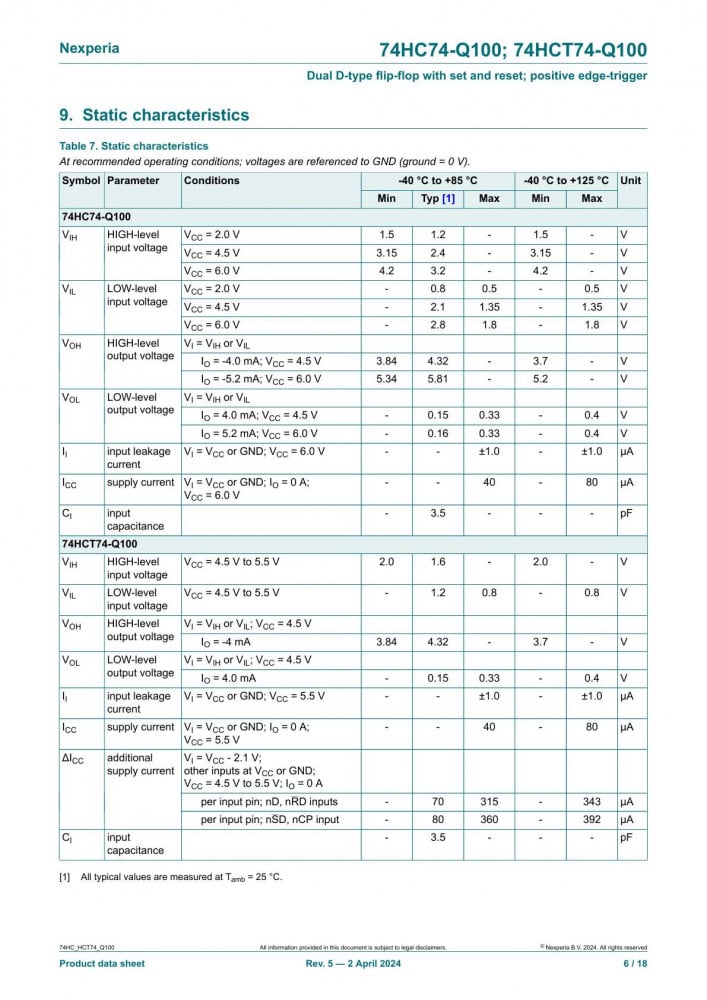 74HC74-Q100 datasheet page 6