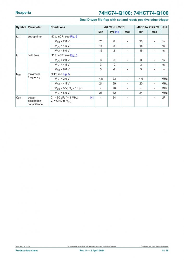 74HC74-Q100 datasheet page 8