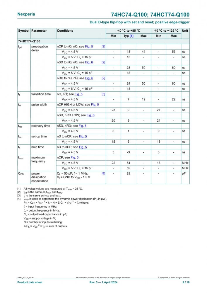 74HC74-Q100 datasheet page 9