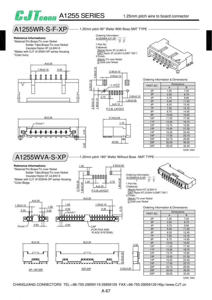 CJT A1255H series datasheet page 5