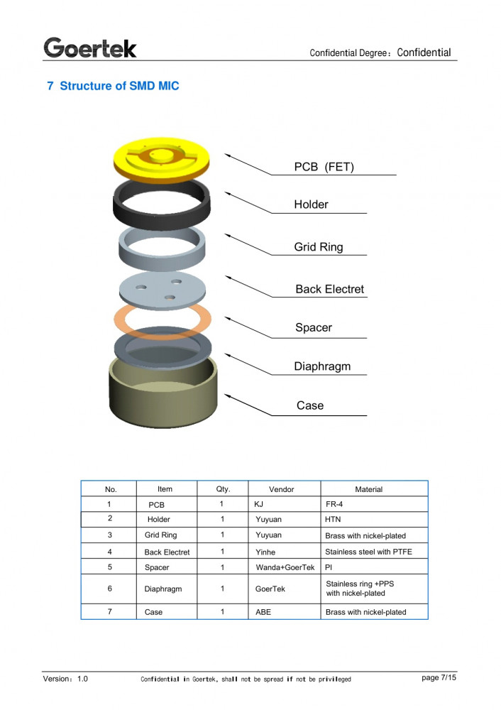 B4013AM423-098 specification page 7