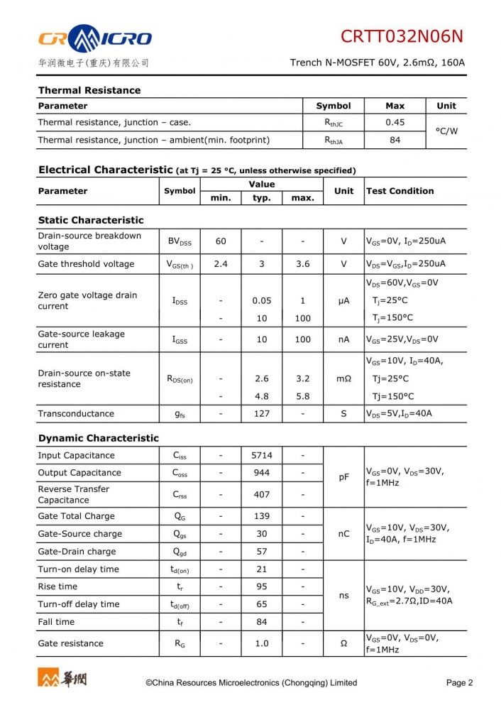 CRTT032N06N datasheet page 2