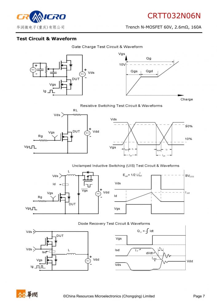CRTT032N06N datasheet page 7