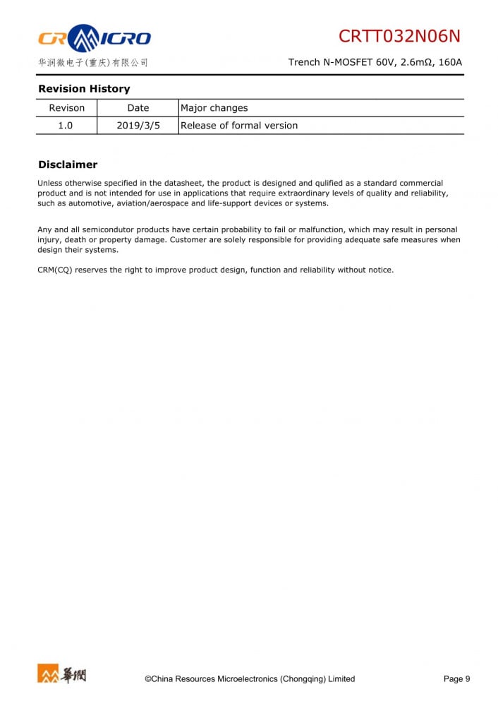 CRTT032N06N datasheet page 9