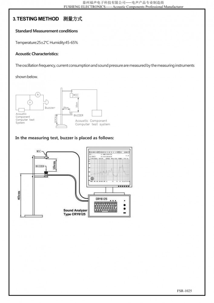 FSR-1025-5V test method