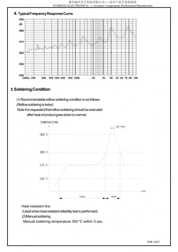 FSR-1025-5V frequency response and soldering