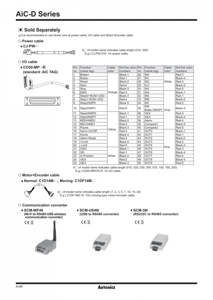 AiC Series technical document page 10