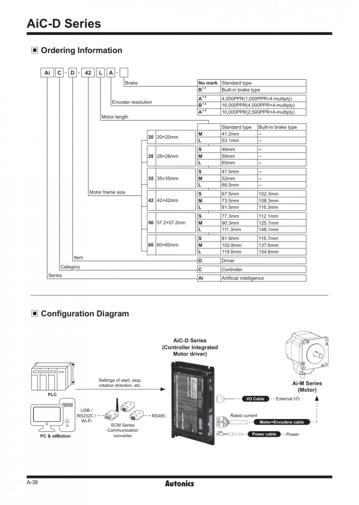AiC Series technical document page 2