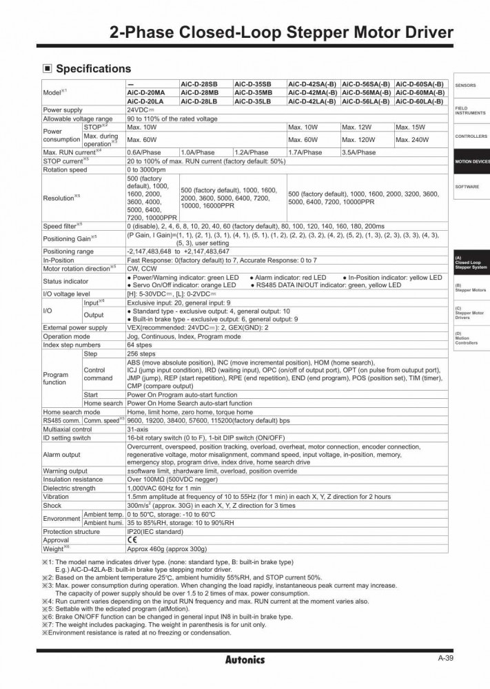 AiC Series technical document page 3