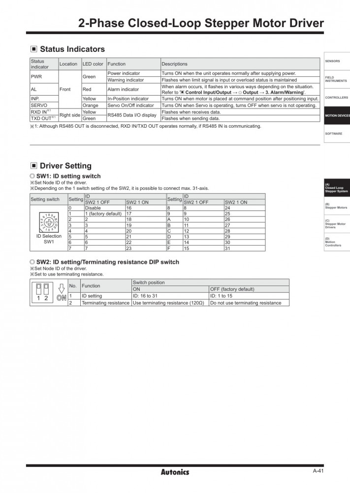 AiC Series technical document page 5