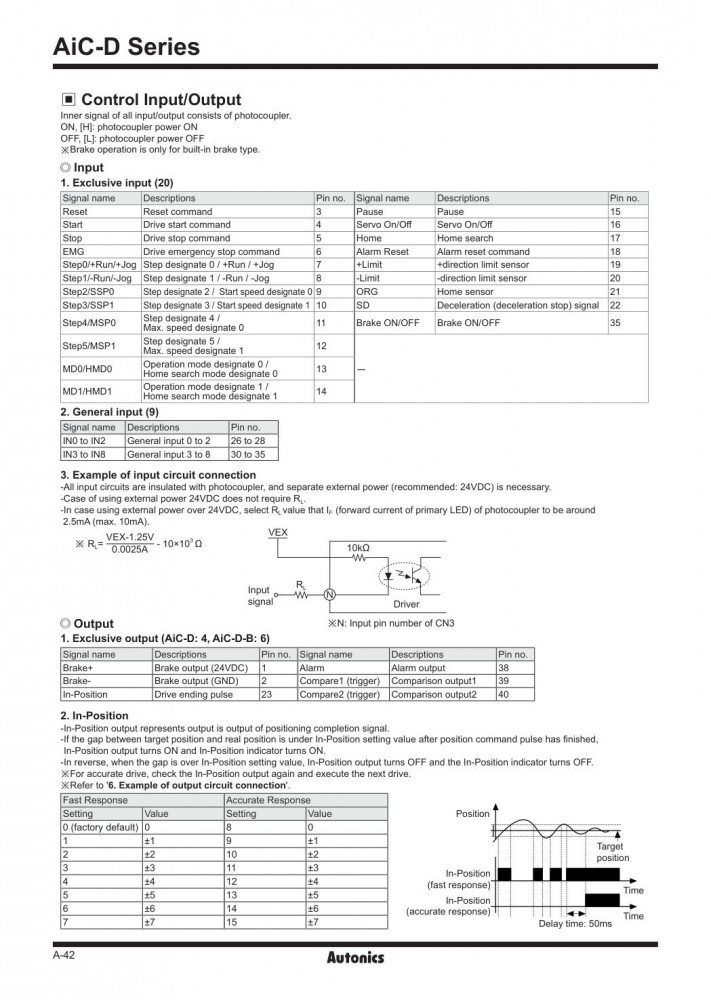 AiC Series technical document page 6