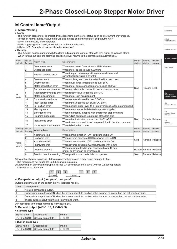 AiC Series technical document page 7