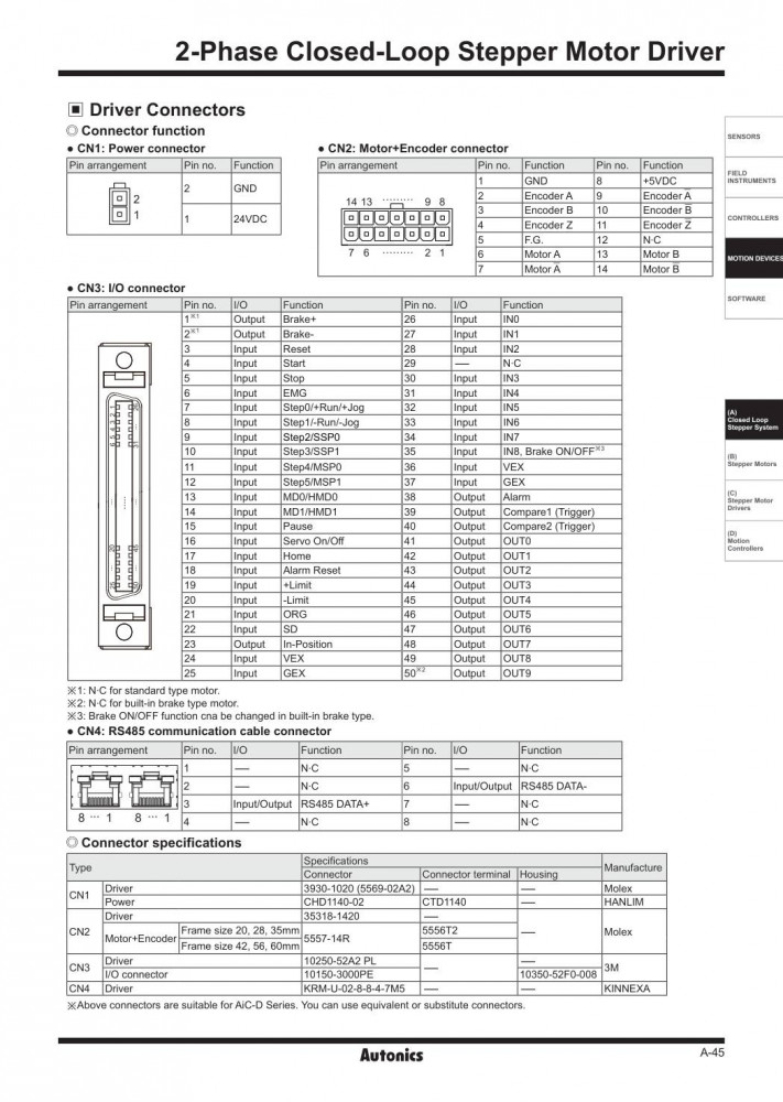AiC Series technical document page 9