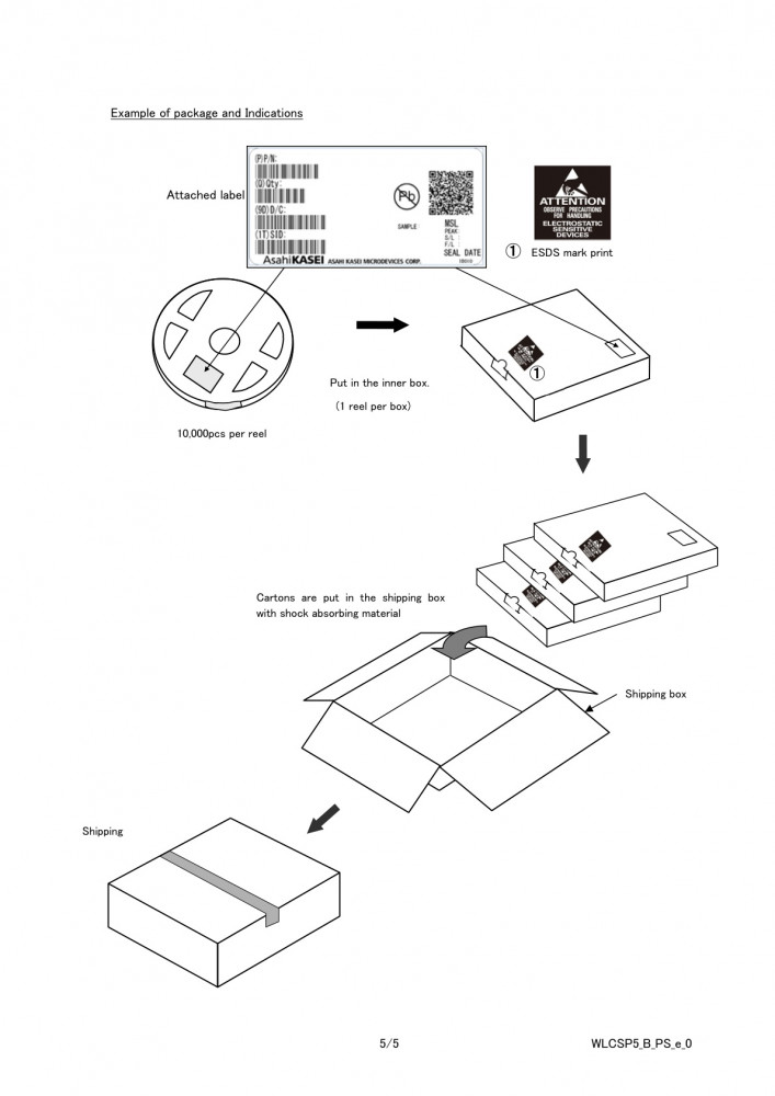 AK09917D quality document, page 6