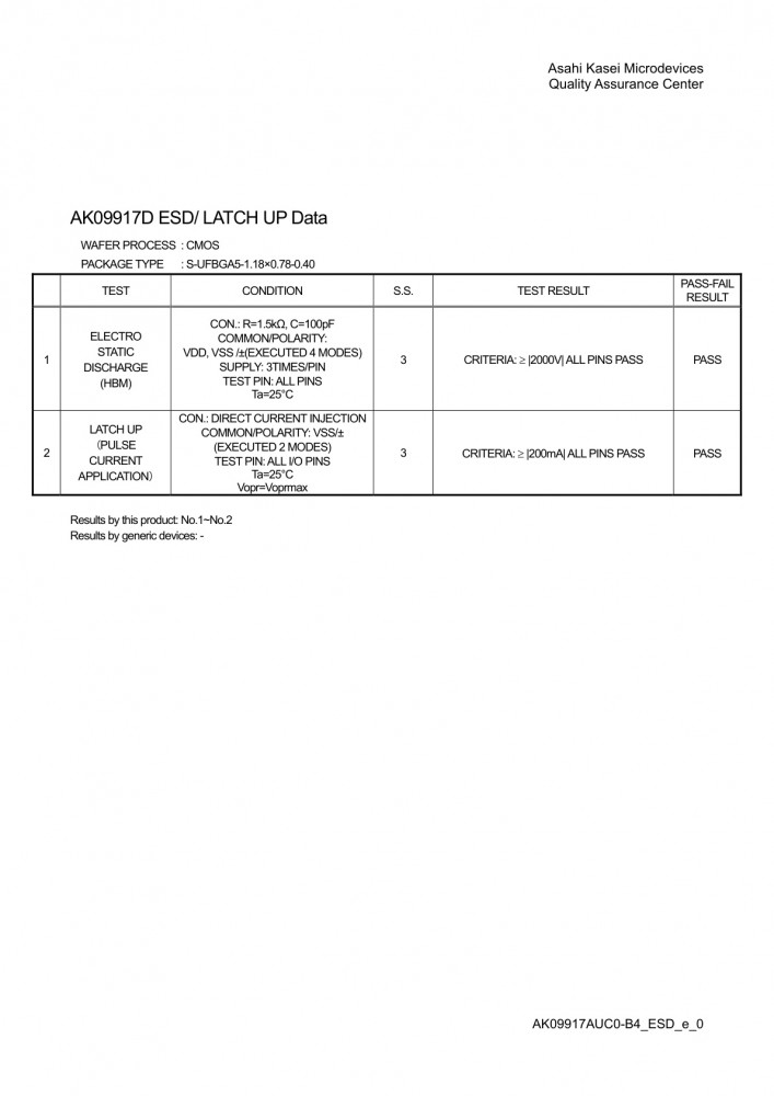 AK09917D quality document, page 8