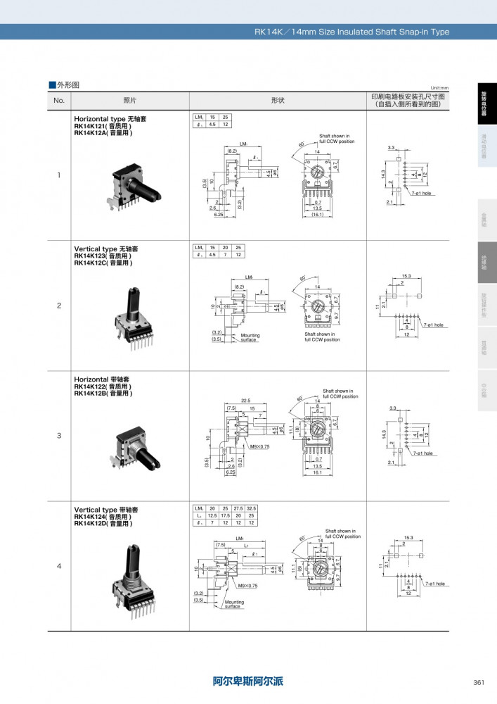 RK14K catalog page 2