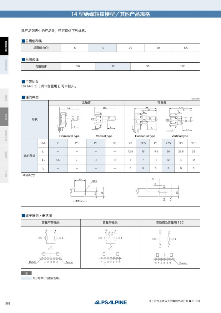 RK14K catalog page 3