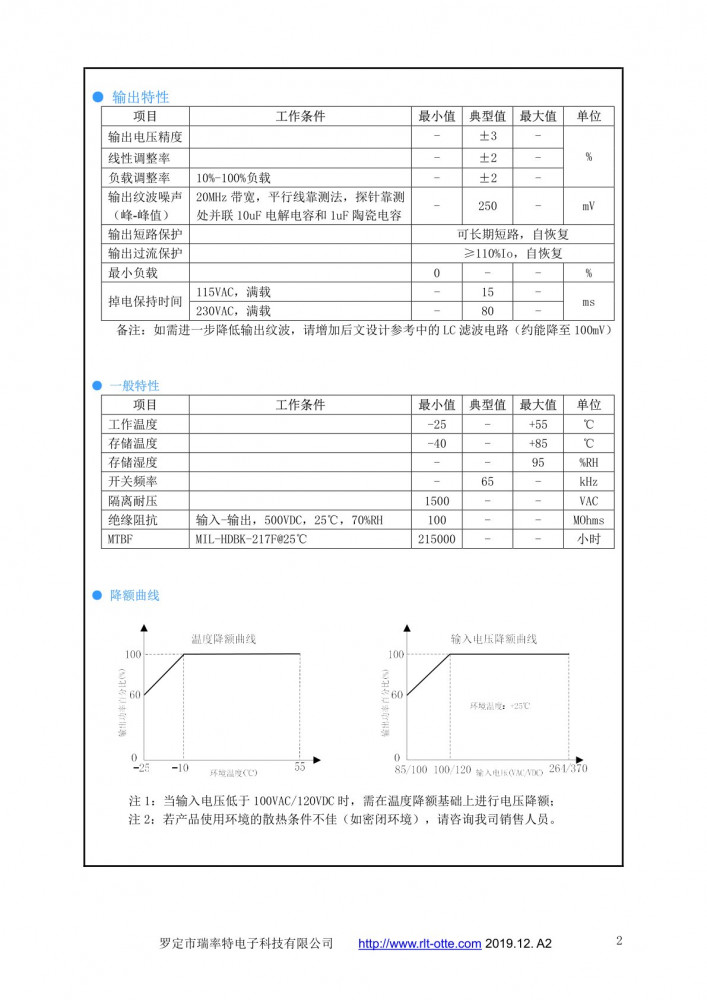 R02-T2S24-H datasheet page 2