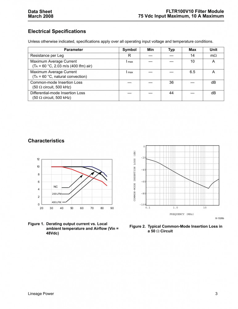 FLTR100V10 datasheet page 3