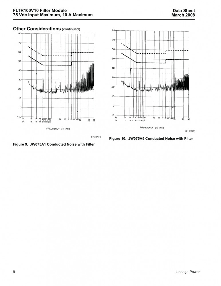 FLTR100V10 datasheet page 9
