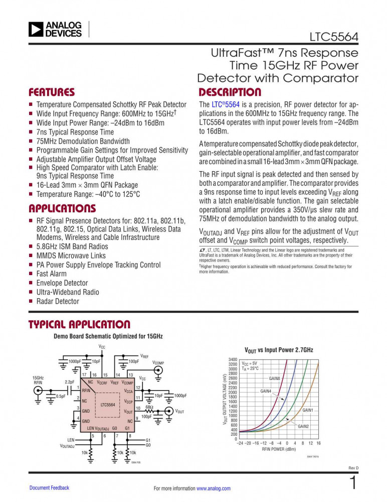 LTC5564 datasheet page 1
