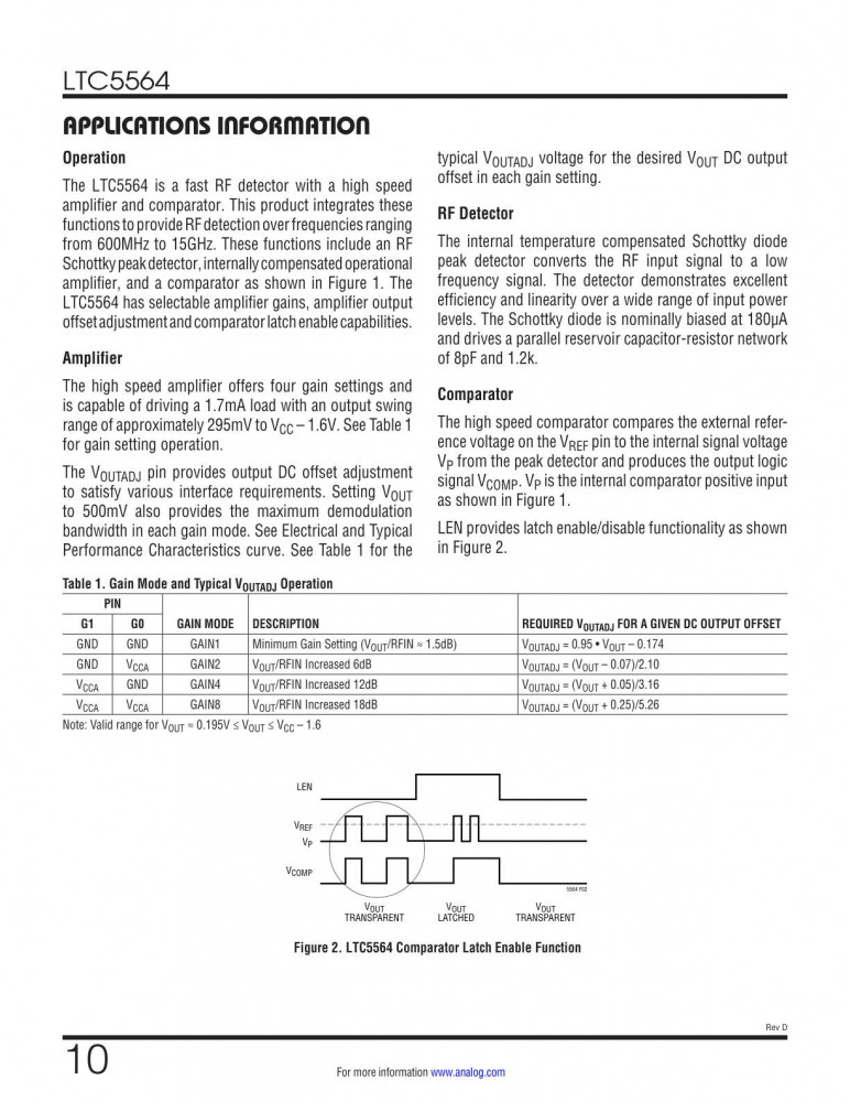 LTC5564 datasheet page 10