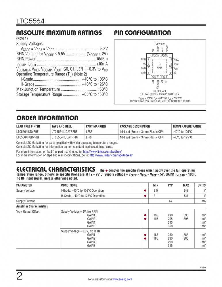 LTC5564 datasheet page 2