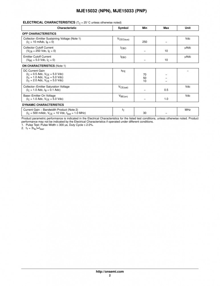 MJE15032G datasheet page 2