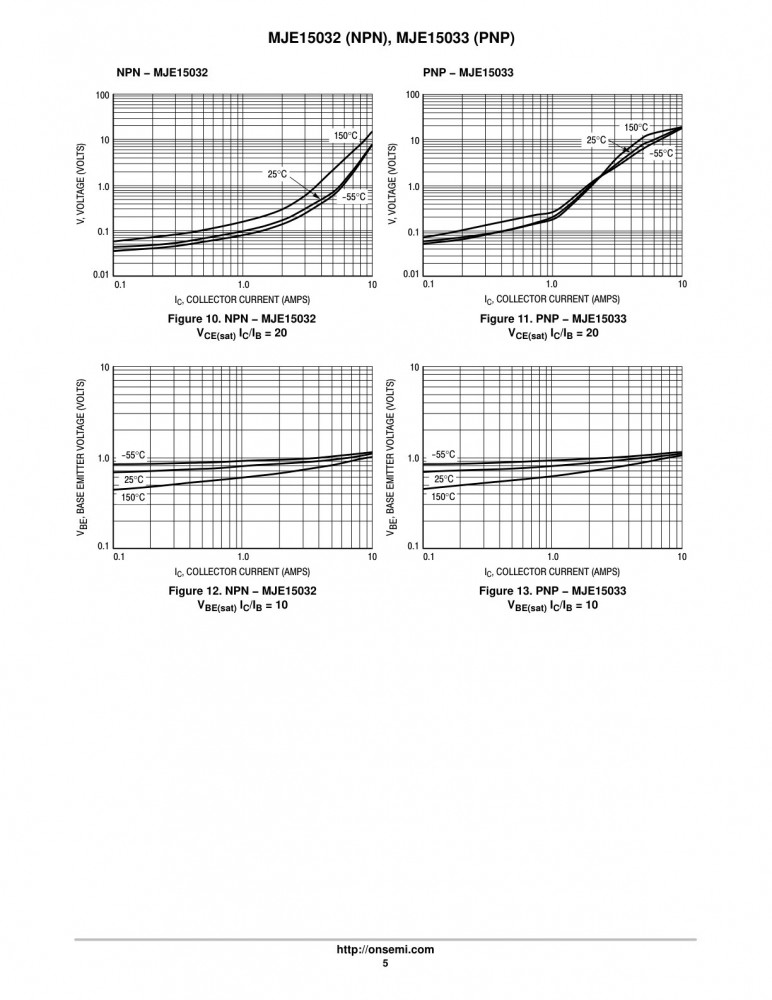 MJE15032G datasheet page 5