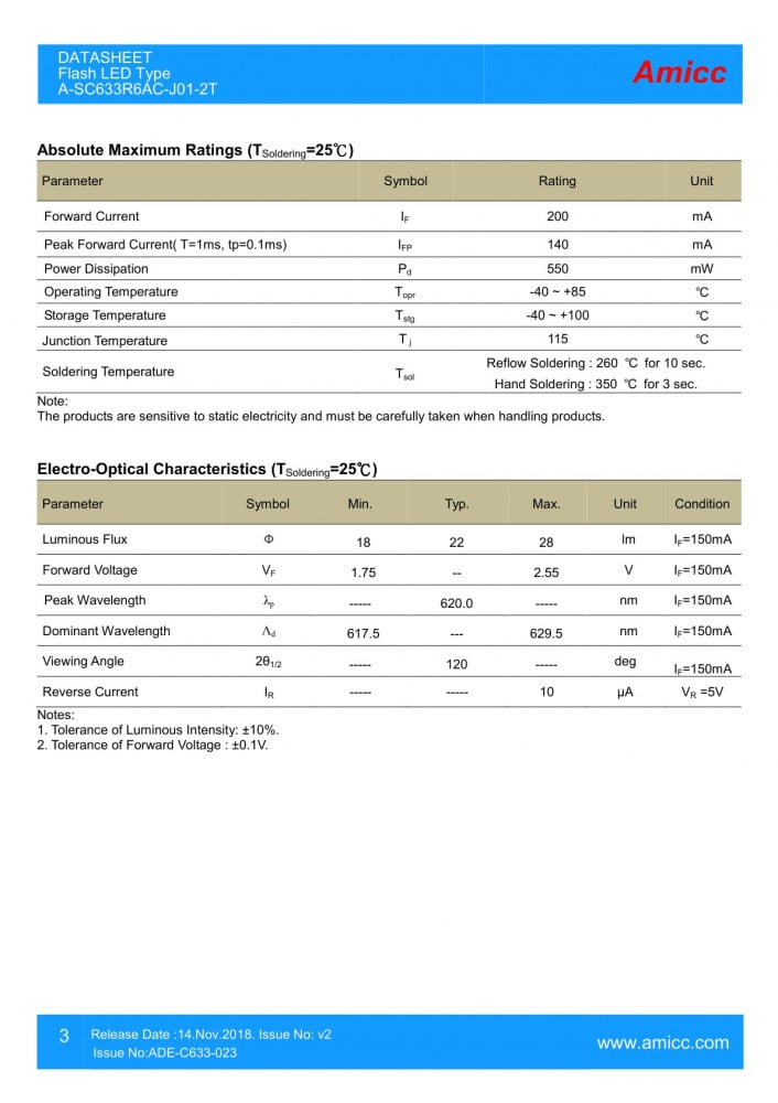 A-SC633R6AC-J01-2T datasheet page 3