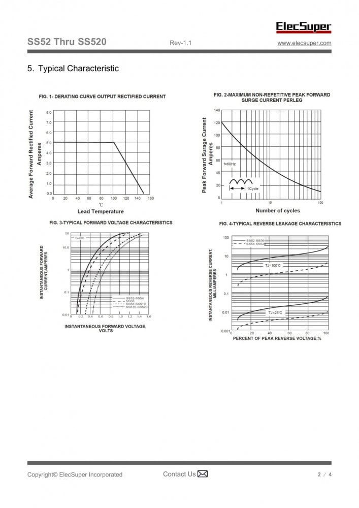ElecSuper SS510 datasheet page 2