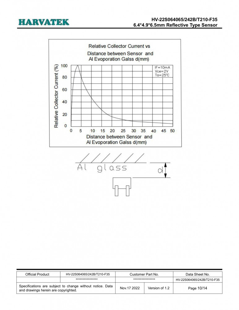 HV-22S064065 datasheet page 10