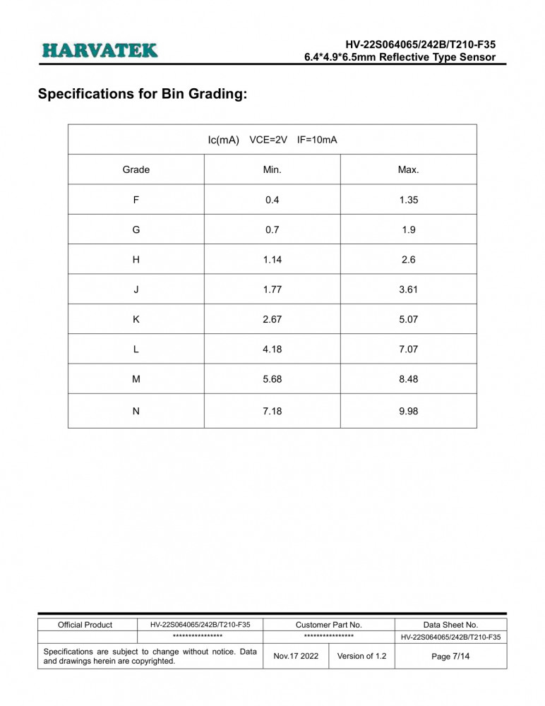 HV-22S064065 datasheet page 7