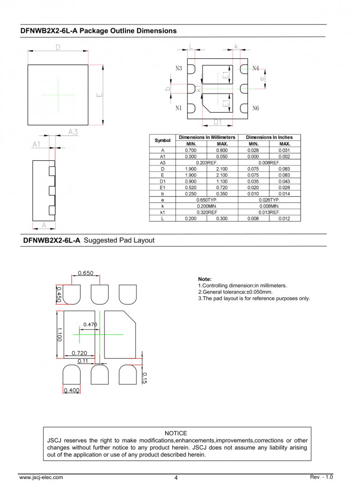 CJMPD08 datasheet page 4