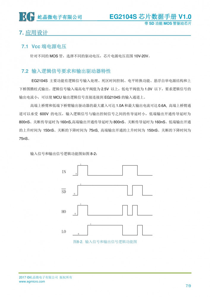 EG2104S datasheet page 10