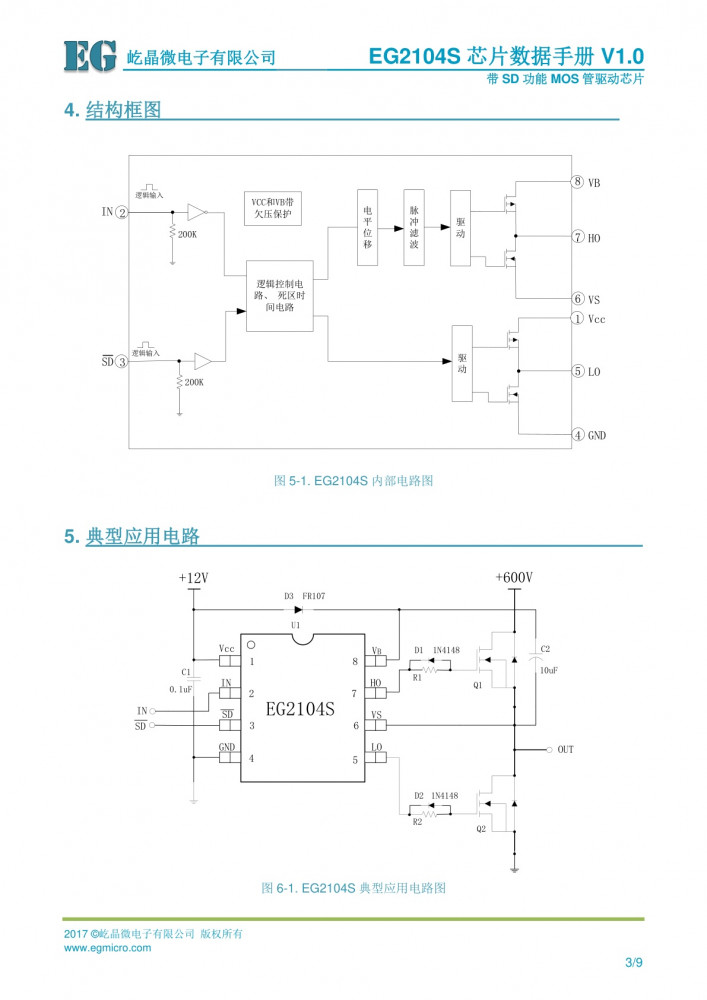 EG2104S datasheet page 6