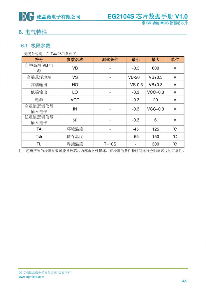 EG2104S datasheet page 7
