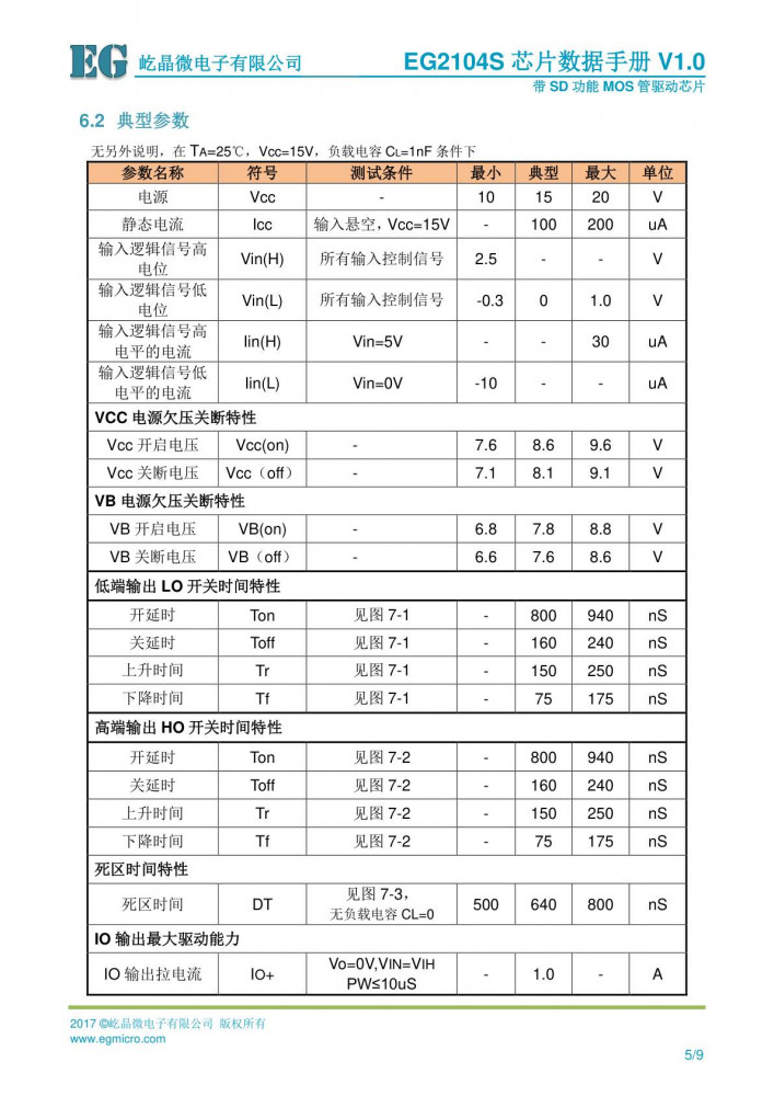 EG2104S datasheet page 8
