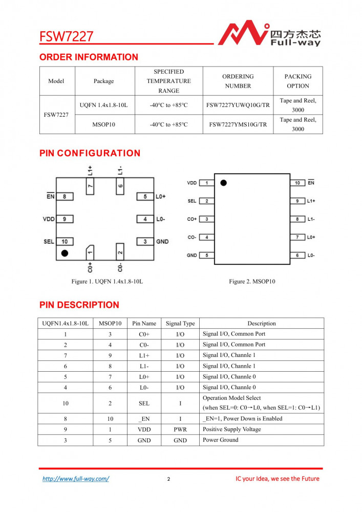 FSW7227 datasheet page 2