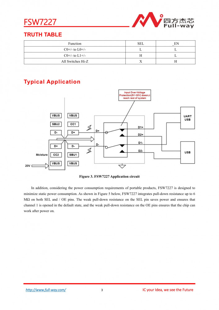 FSW7227 datasheet page 3