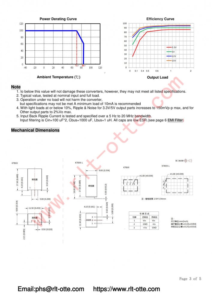 K7803-2000R3 datasheet page 3