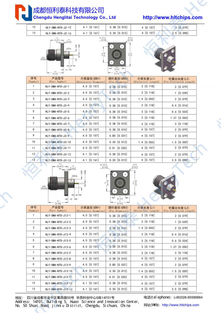 HenryTech SMA connector datasheet page 2