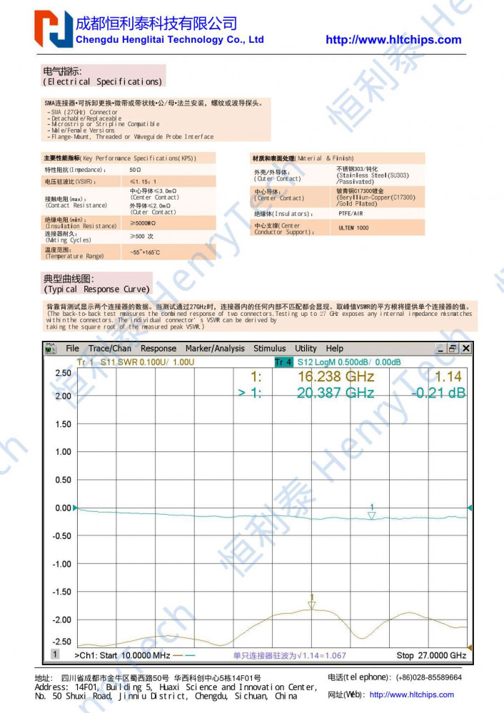 HenryTech SMA connector datasheet page 3