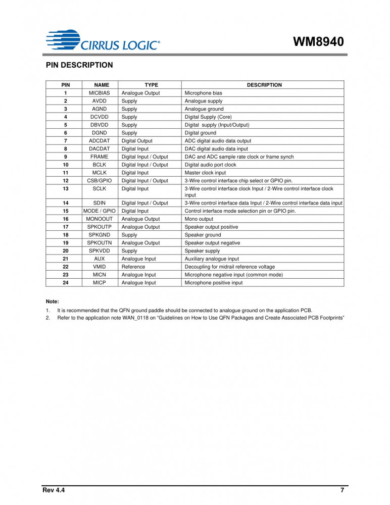 WM8940 datasheet page 7