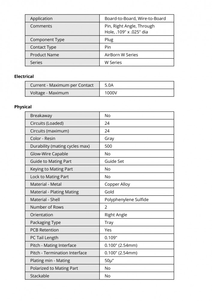 WTB24PR7SY technical document page 2
