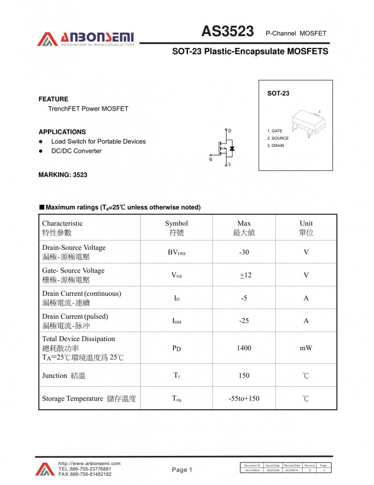 AS3523 datasheet page 1