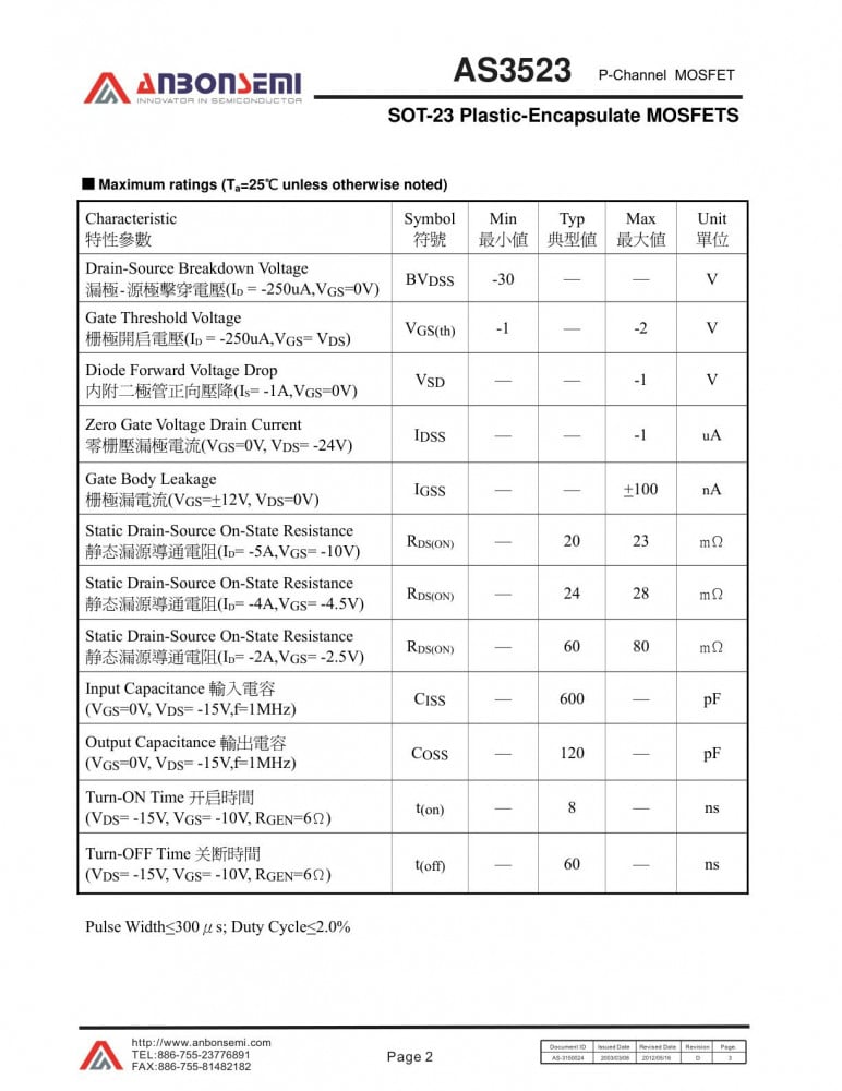 AS3523 datasheet page 2