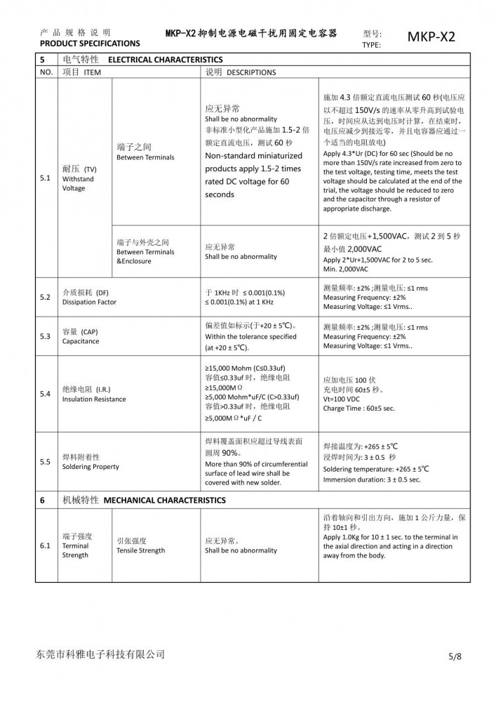 KYET PX224K2W1502 specification page 5
