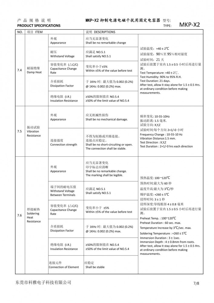 KYET PX224K2W1502 specification page 7