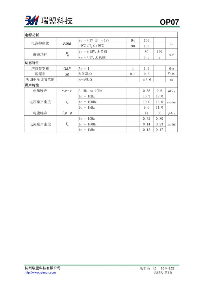OP07 datasheet page 4